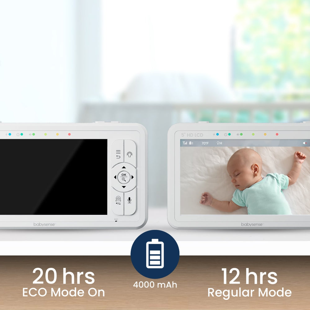 Babysense HD S2: Video Baby Monitor with 2 Cameras, Non Wifi, Split Sc