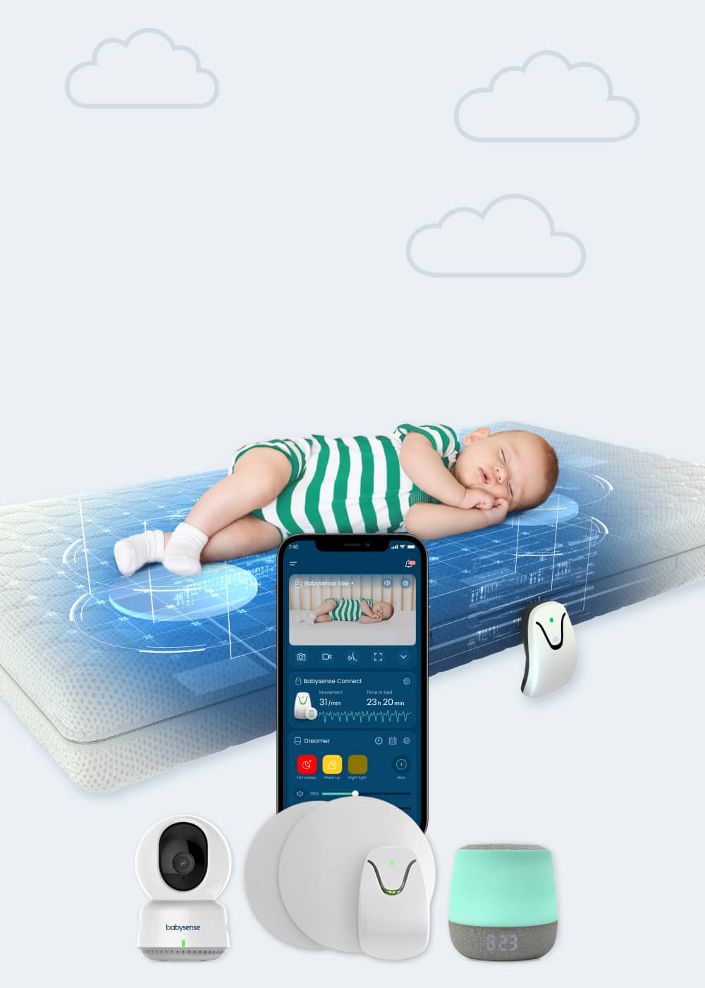Babysense Smart Nursery - Best Baby Monitor System (All-In-One)
