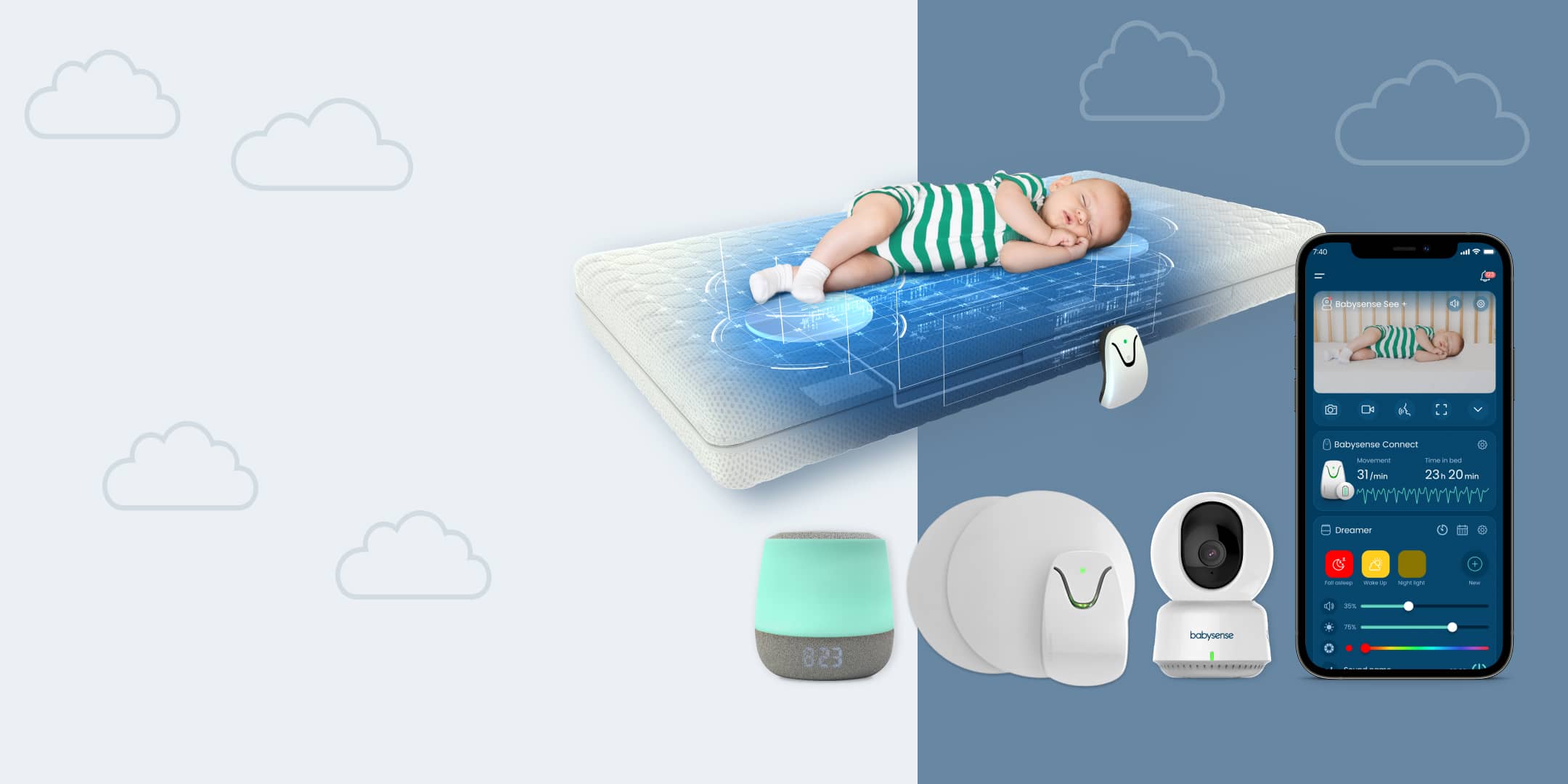 Babysense Smart Nursery - Best Baby Monitor System (All-In-One)