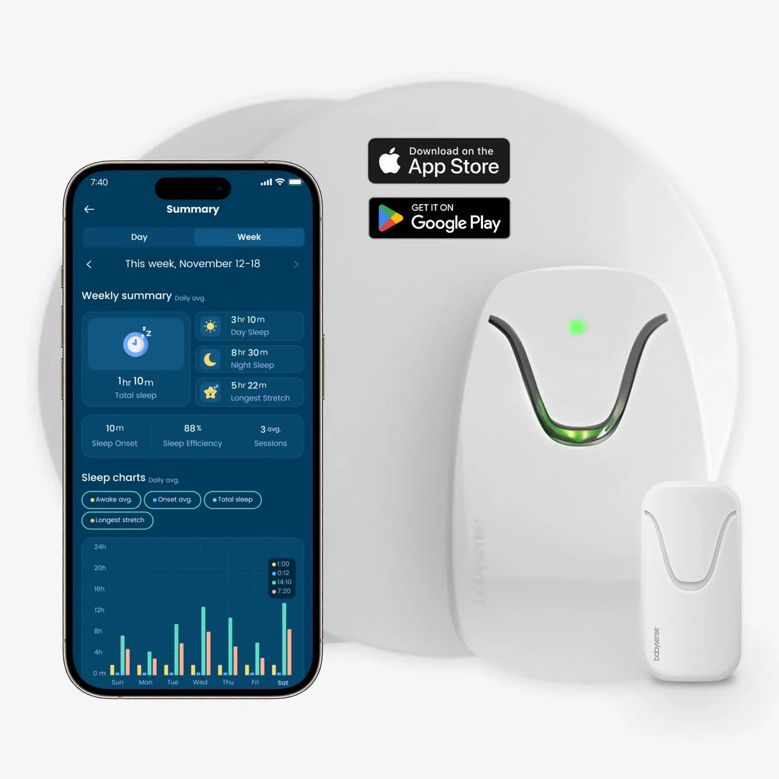 Babysense Connect Sleep Monitor: Baby Breathing Motion with Sleep Anal