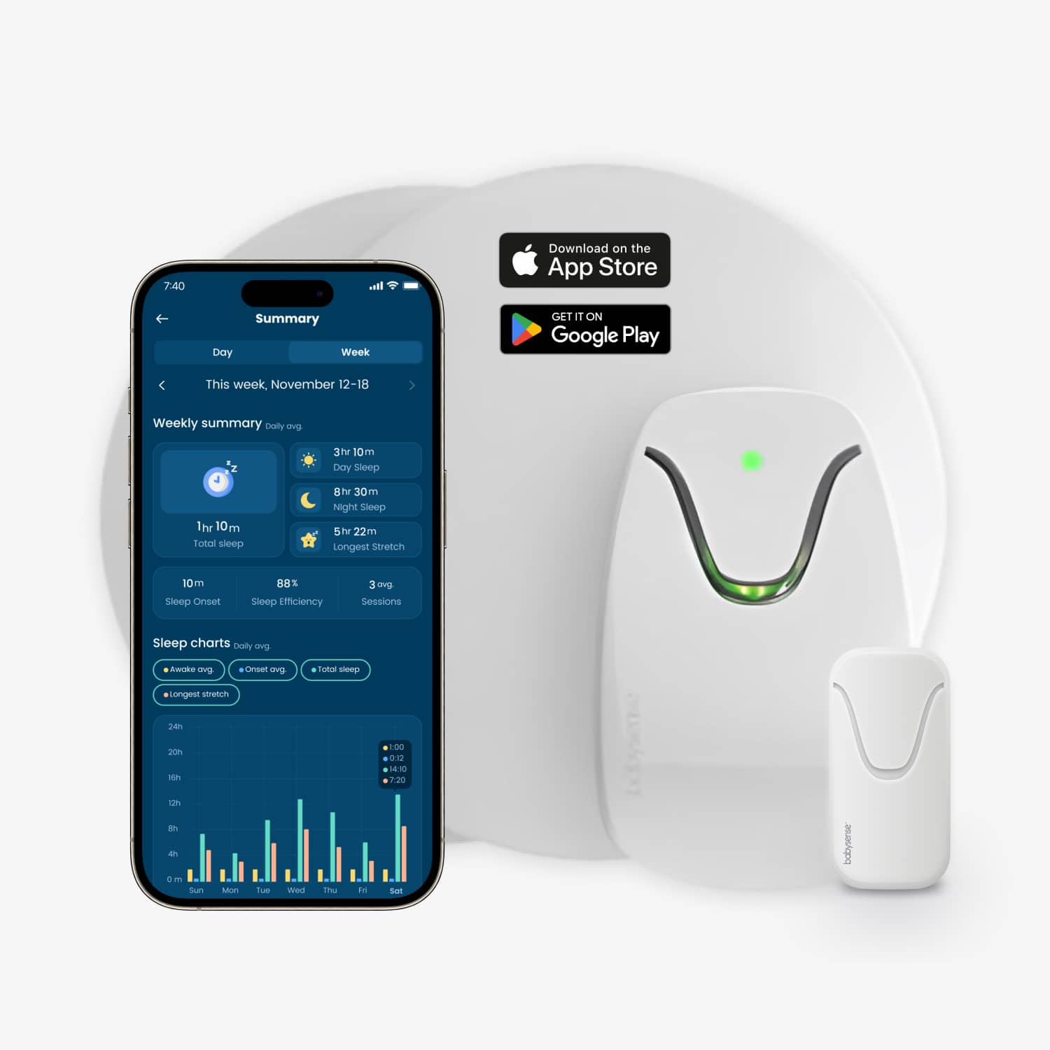 Babysense Smart Nursery - Best Baby Monitor System (All-In-One)