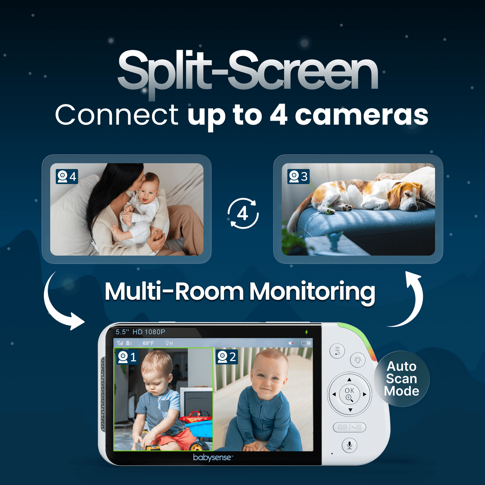 Babysense Pro 5.5" HD Split-Screen Baby Monitor with 2 Cameras