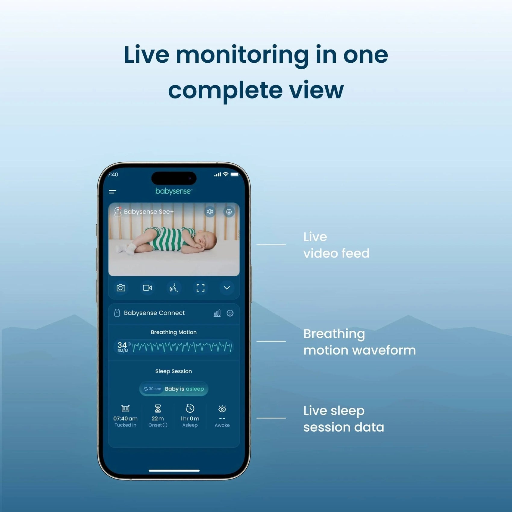 Babysense Safe Sleep Smart Nursery: Video Baby Monitor, Breathing Moti