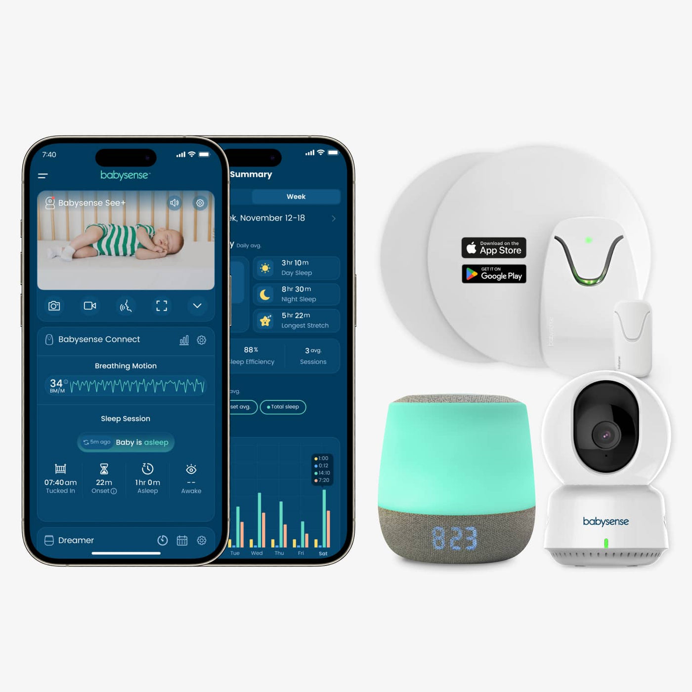 Babysense Smart Nursery: Video Baby Monitor, Breathing Motion Sleep Mo
