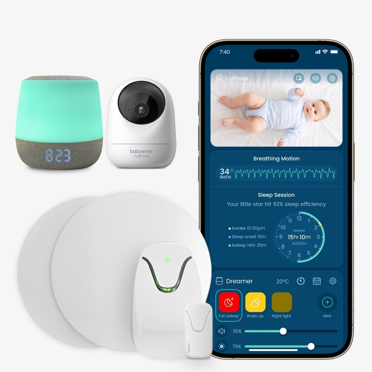 Best Baby Sleep Monitors with Camera & Video | Babysense