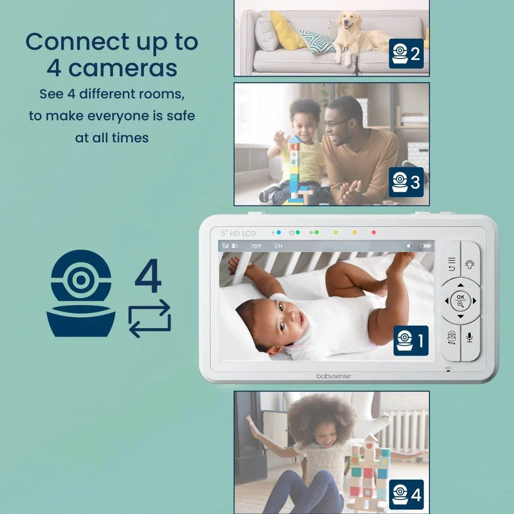HD Split-Screen Video Baby Monitor - 2 Cameras | Babysense