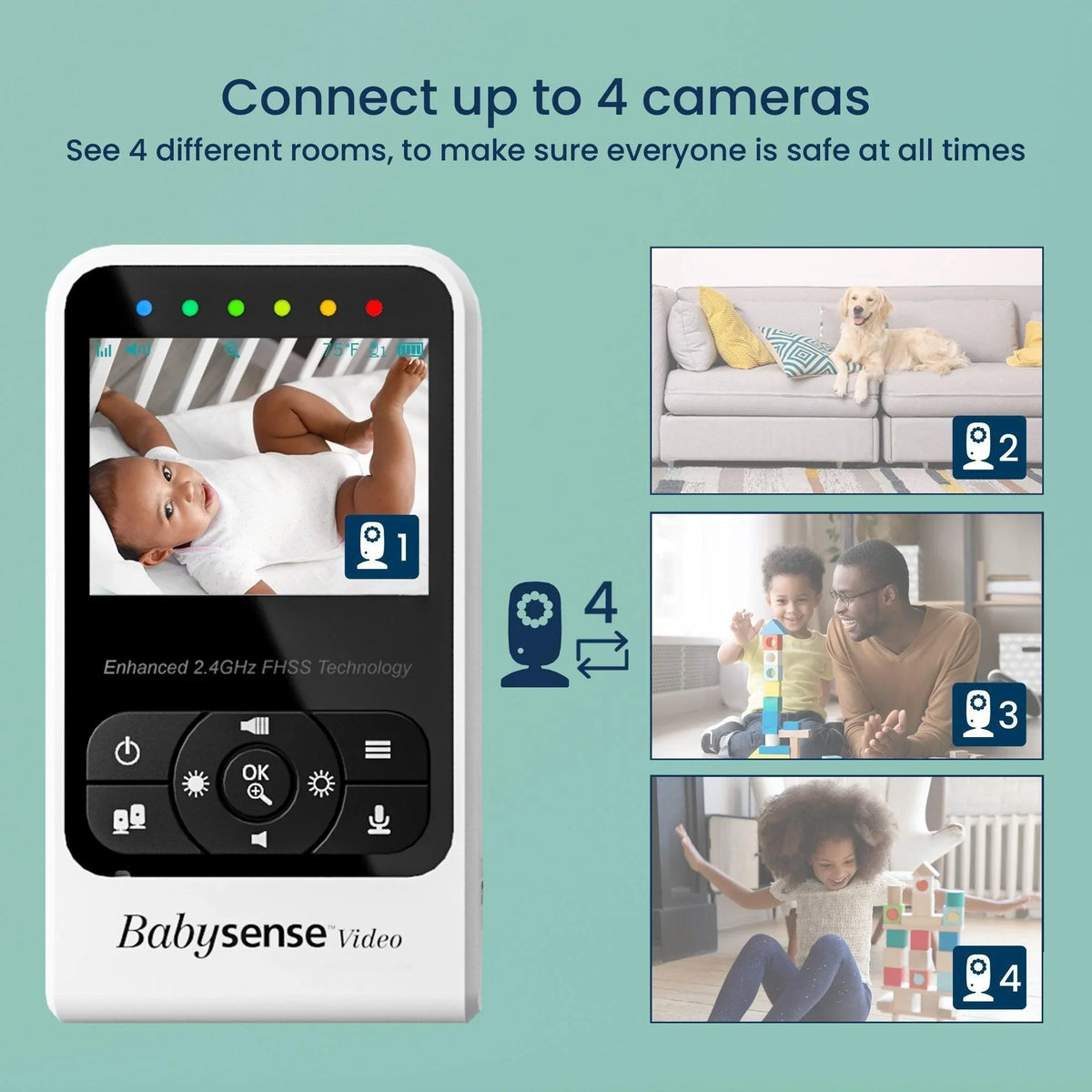 Babysense 7 & V24R Bundle: Compact Baby Monitor with Camera & Movement ...