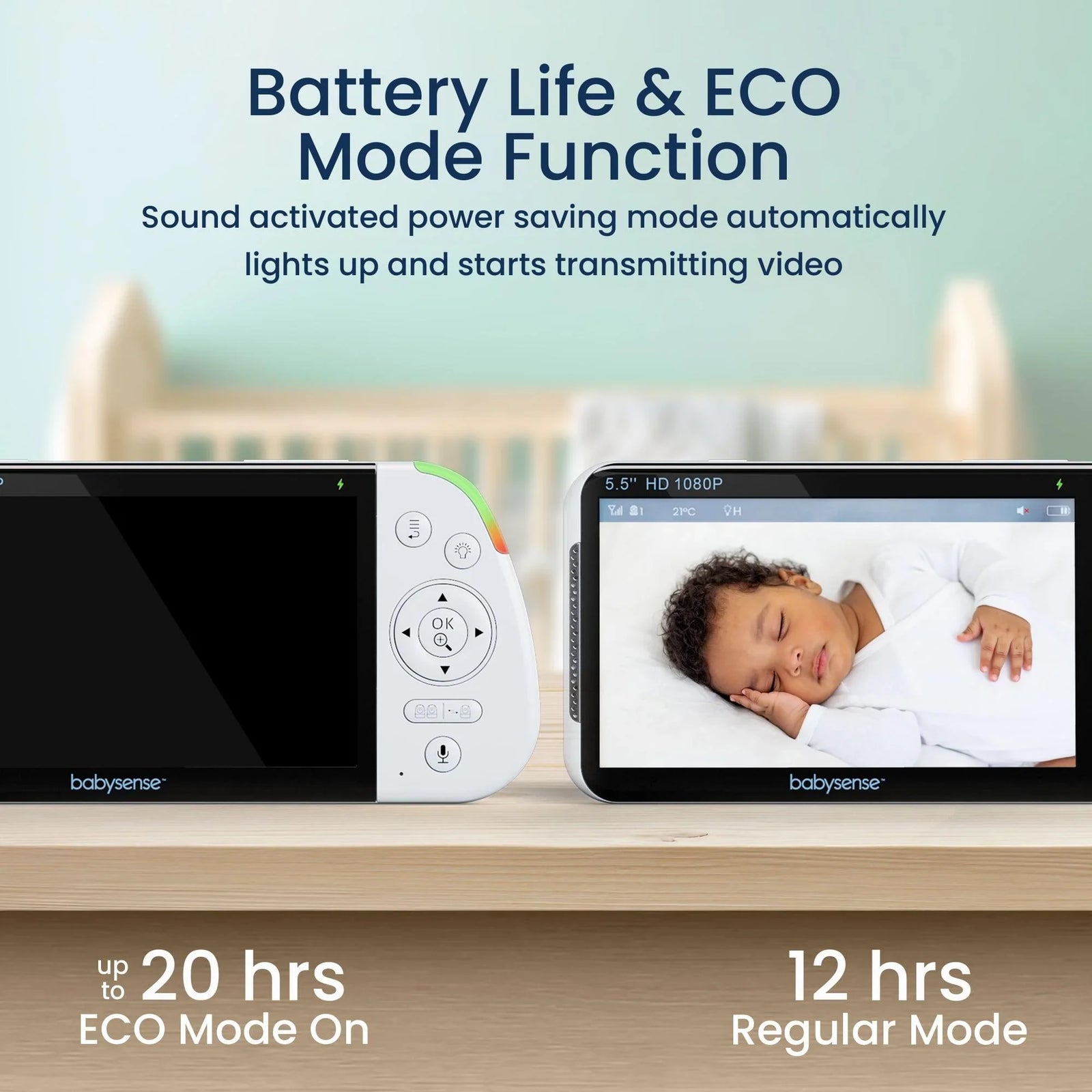 Babysense Max View: Video Baby Monitor with 2 Cameras, Split Screen ...